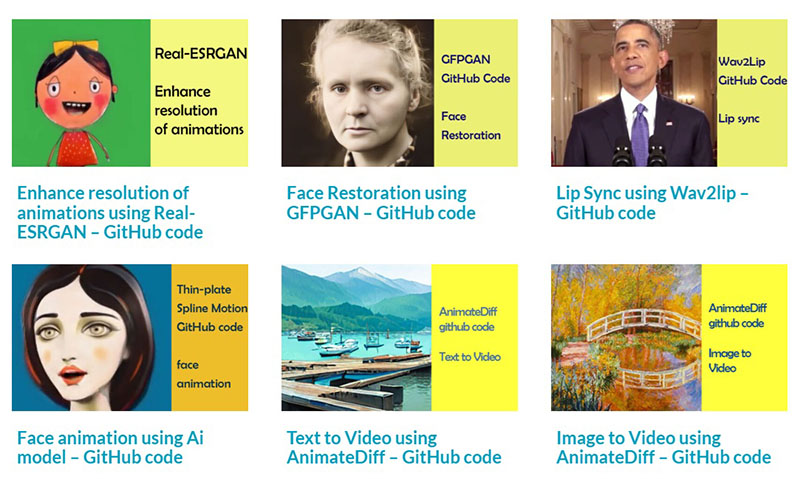 La Vivien Post | Lean to code with doodles