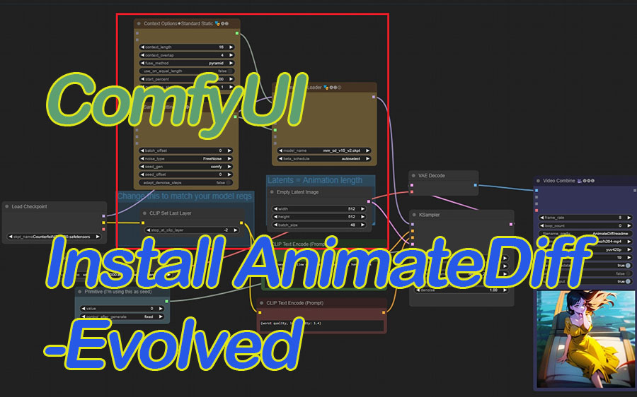 Install AnimateDiff-Evolved in ComfyUI | La Vivien Post